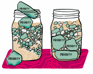 How to Prioritize Tasks - The Management Center