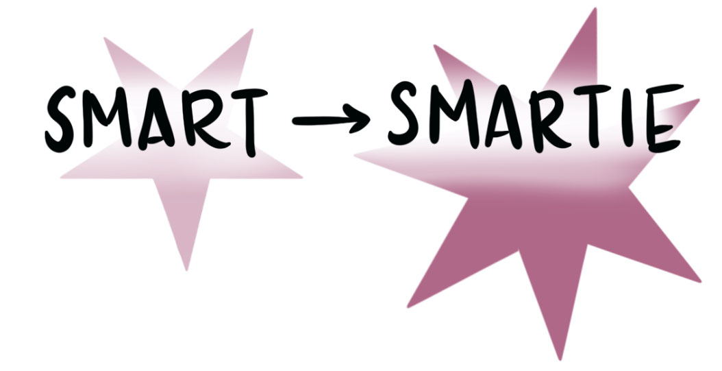 SMARTIE Goals Guide and Worksheet - The Management Center